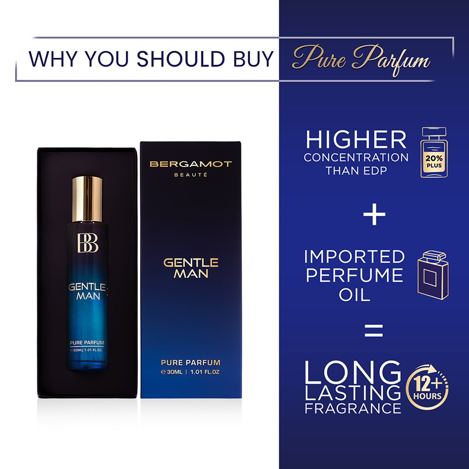 GENTLE MAN #1 Pure Perfume for Men (30ml) by Bergamot Beaute – Bergamot ...